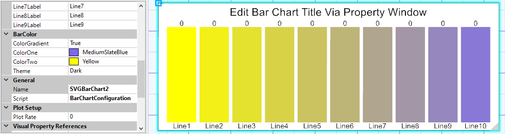You may wish to create your own Theme at some point.