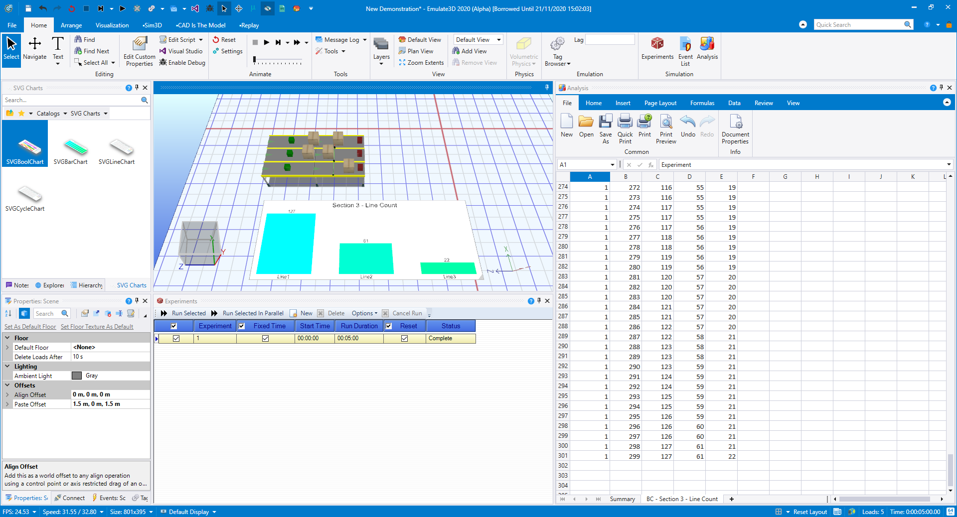 Example Model: Bar Chart Sim3D