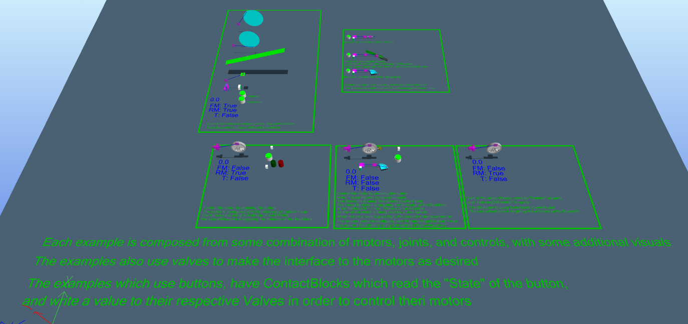 Physics Modes Compatibility