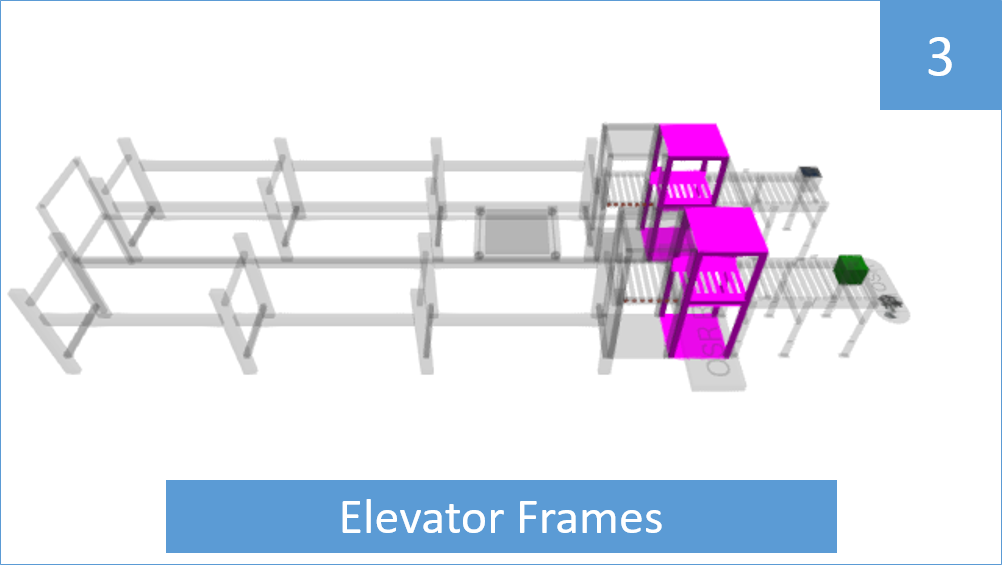 4) Add Shuttle Frame. Assemble to Rack using Arrange features.