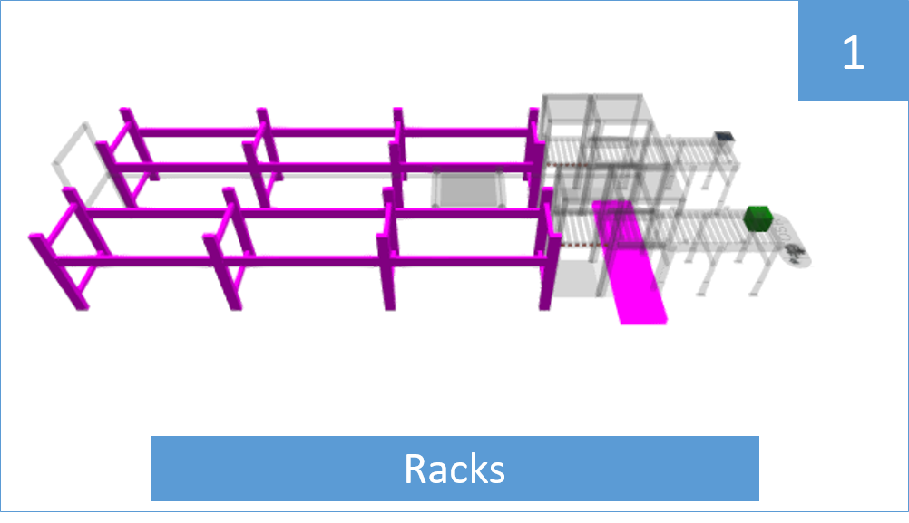 2) Add Level Frames. Assemble to Racks using Arrange features.