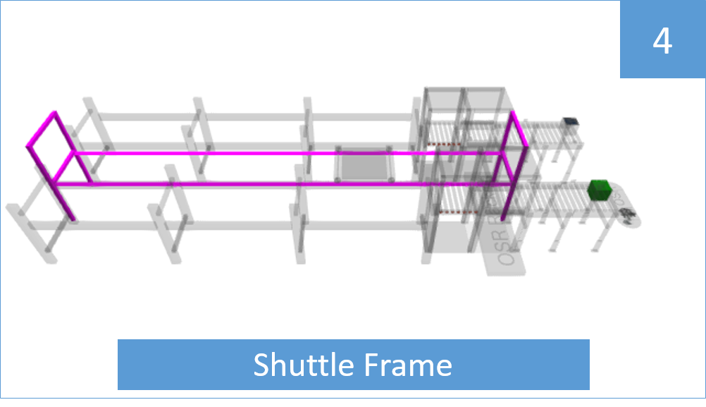 5) Add OSR Shuttle. Shuttle will snap onto Shuttle Frame.